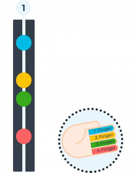 Die wichtigsten Griffarten auf der Geige schnell gezeigt