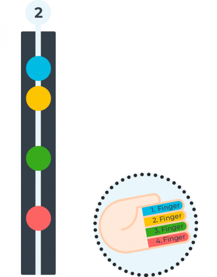 Die wichtigsten Griffarten auf der Geige schnell gezeigt