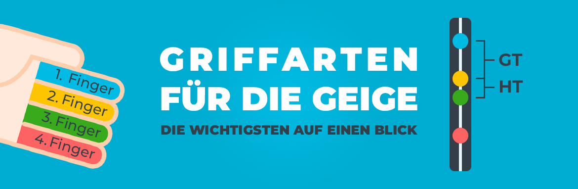 Die wichtigsten Griffarten auf der Geige schnell gezeigt